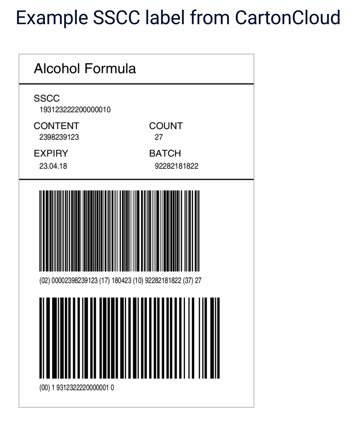 Serial Shipping Container Codes (SSCC) and why you need them